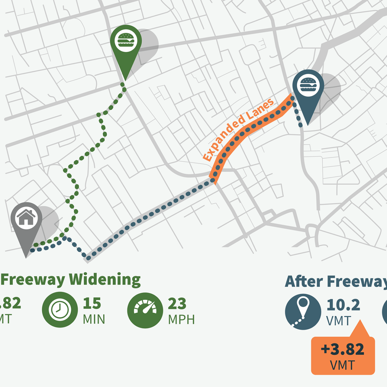 SB 743 - Fehr & Peers